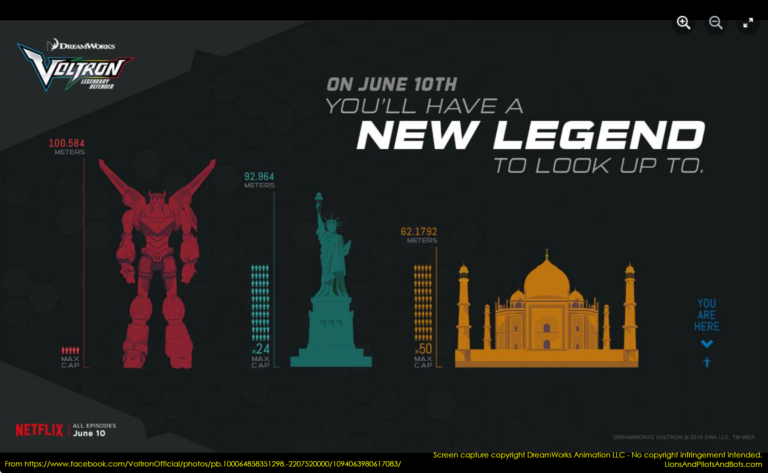 Voltron Force – Lions and Pilots and Bots… Dot Com!